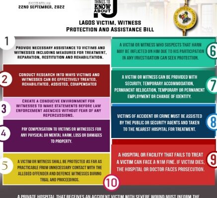 10 Things To Know About Lagos New Victim, Witness Protection And ...